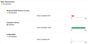 MyLIU – LIU Information Technology